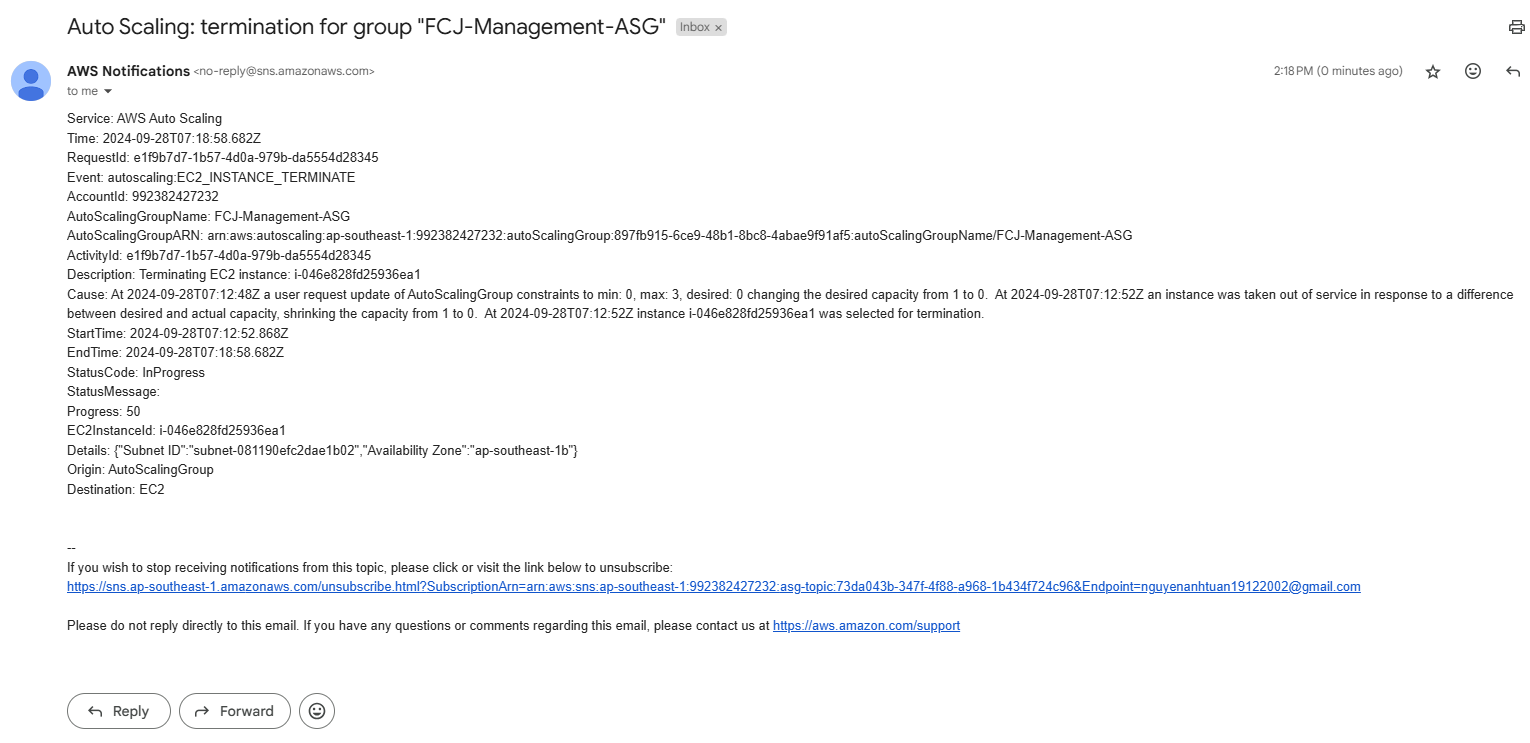 Test Manual Scaling Solution Deploying Fcj Management Application With Auto Scaling Group