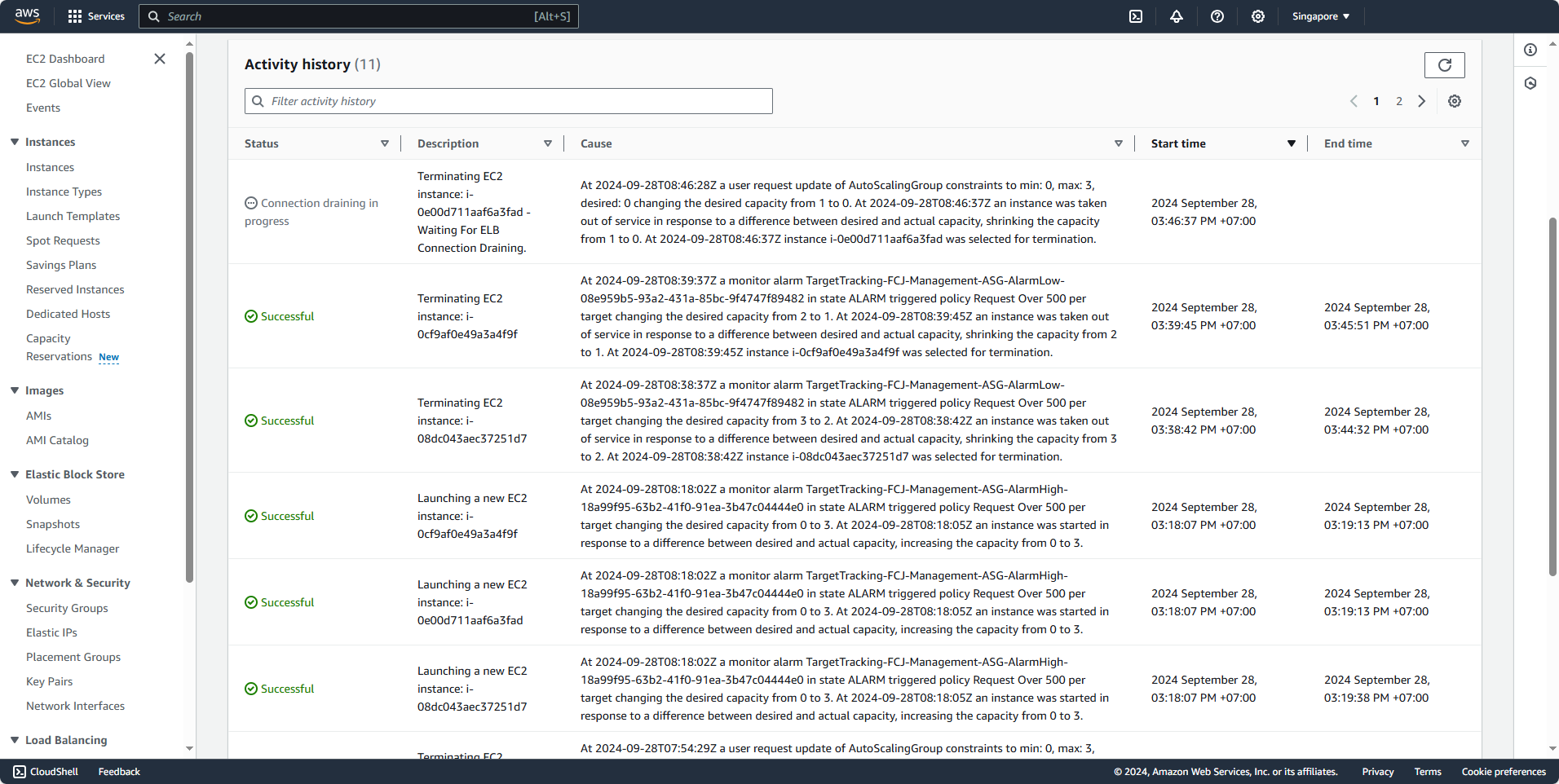 Read metrics of predictive scaling solution :: DEPLOYING FCJ MANAGEMENT ... Read metrics of predictive scaling solution :: DEPLOYING FCJ MANAGEMENT ...